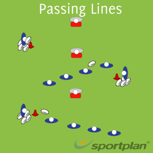 Passing Lines zPassing - Rugby Drills, Rugby Coaching | Sportplan