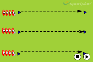Relays Agility & Running Skills - Rugby Drills, | Sportplan