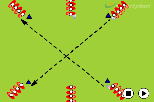 Passing in Traffic Passing - Rugby Drills, Rugby | Sportplan