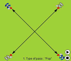 Pop, roll, down, up and gut Passing - Rugby Drills, | Sportplan