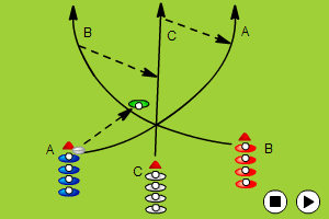Split with Trailer Passing - Rugby Drills, Rugby | Sportplan