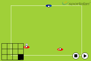 Organisation Decision making - Rugby Drills, Rugby | Sportplan