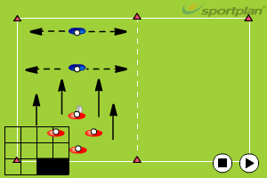 4 vs 1 vs 1 Decision making - Rugby Drills, Rugby | Sportplan