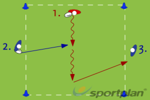 Off-Loading Pass Passing - Rugby Drills, Rugby | Sportplan