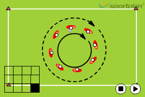 Round the circle Passing Passing - Rugby League | Sportplan