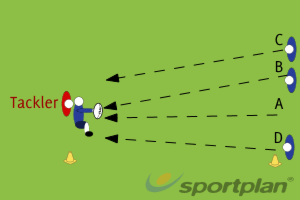 Presenting The Ball Tackling - Rugby League Drills, | Sportplan