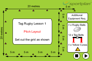 Lesson 1 Layout Tag rugby - Rugby League Drills, Rugby | Sportplan