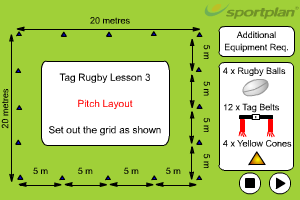 Lesson 3 Layout Tag rugby - Rugby League Drills, Rugby | Sportplan