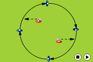 Passing circle Passing - Rugby League Drills, Rugby | Sportplan