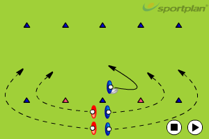 3 vs 2 - Sprint to support Decision making - Rugby | Sportplan