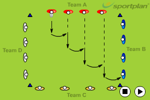 Pass across the line Passing - Rugby League Drills, | Sportplan