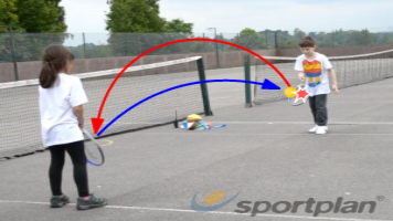 Tap up tennis Aspire sport videos - Tennis Drills, | Sportplan