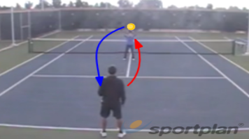Overhead throws Agility & Fitness - Tennis Drills, | Sportplan