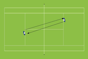 Throw and Catch Coordination / Fun Games - Tennis | Sportplan