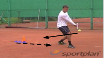 Back to basics Backhand Drills - Tennis Drills, Tennis | Sportplan