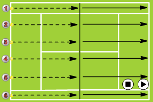 Run and smash Smash Drills - Tennis Drills, Tennis | Sportplan