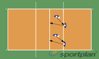 Standing Spike Into The Net 11 Spiking - Volleyball | Sportplan