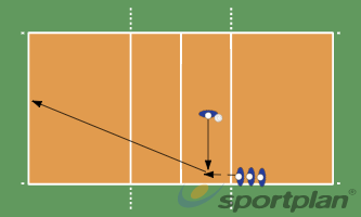Set And Left Wing Spike 11 Spiking - Volleyball | Sportplan