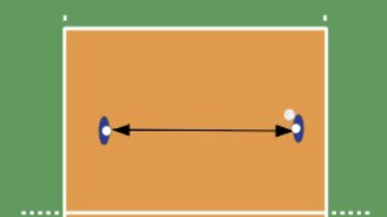 Underhand Pass High and Pass to Partner 4 Passing | Sportplan